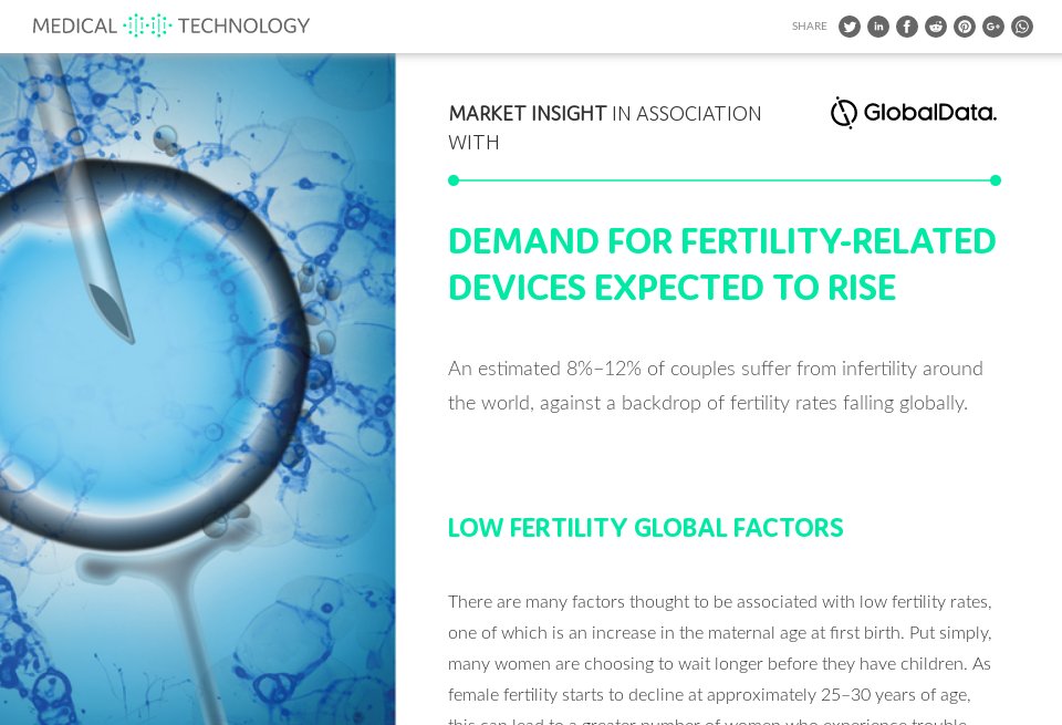 Demand for fertility-related devices expected to rise - Medical ...